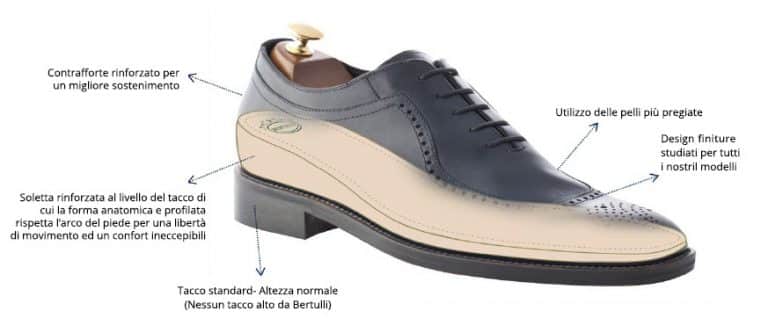 Scarpe uomo per alzare la statura, ecco quali sono